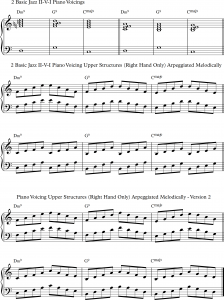 3 Pivotal Exercises to Improve Technique on Your Instrument